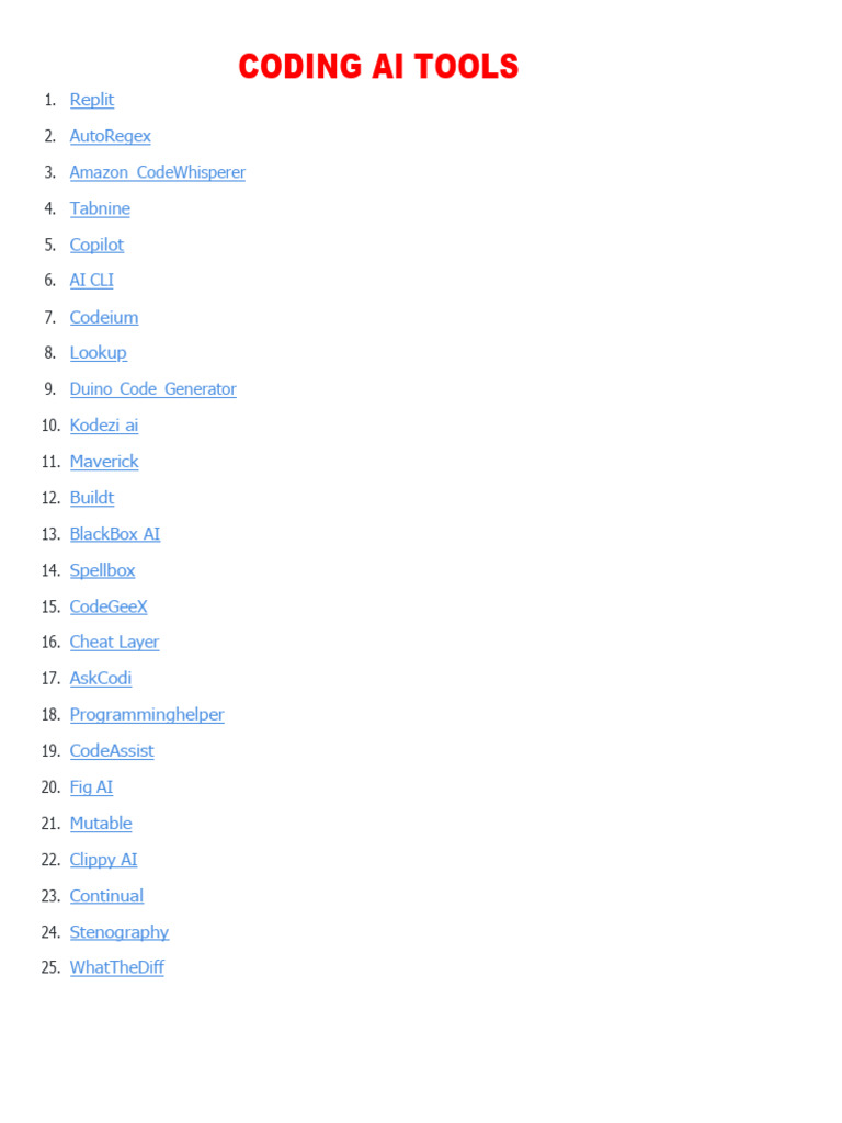 Coding Ai Tools - Telugu Gyaan PDF | PDF