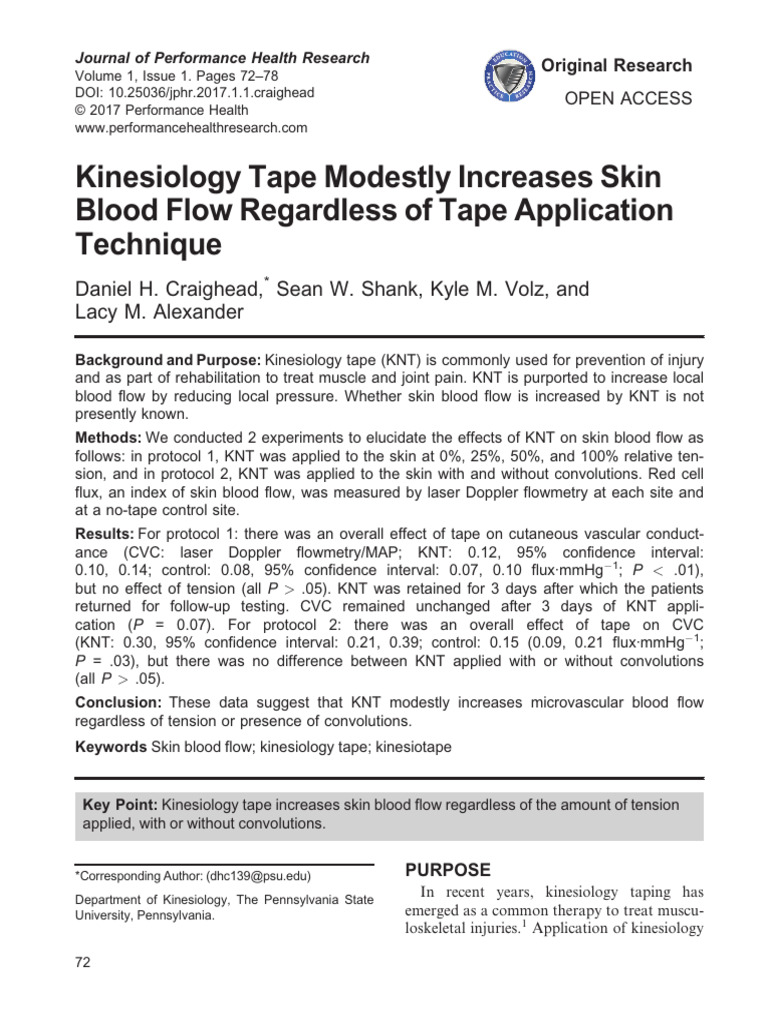 1801 Kinesiology Tape Modestly Increases Skin Blood Flow Regardless of ...