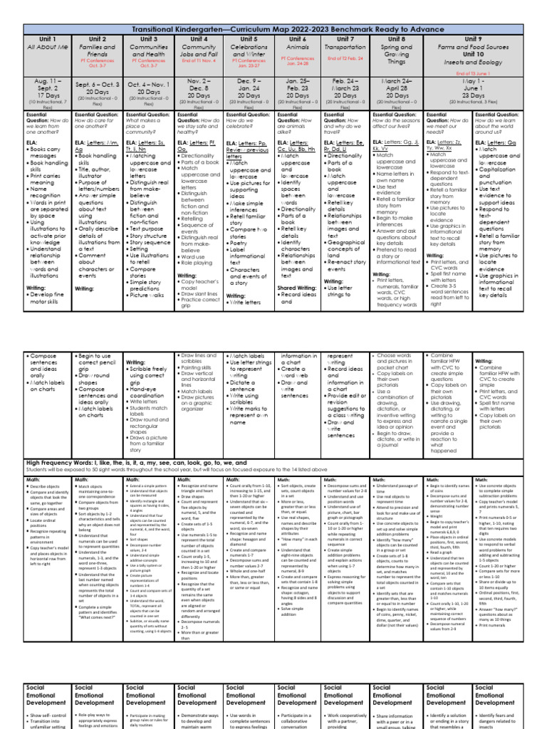 Transitional Kindergarten-Curriculum Map 2022-2023 Benchmark Ready To ...