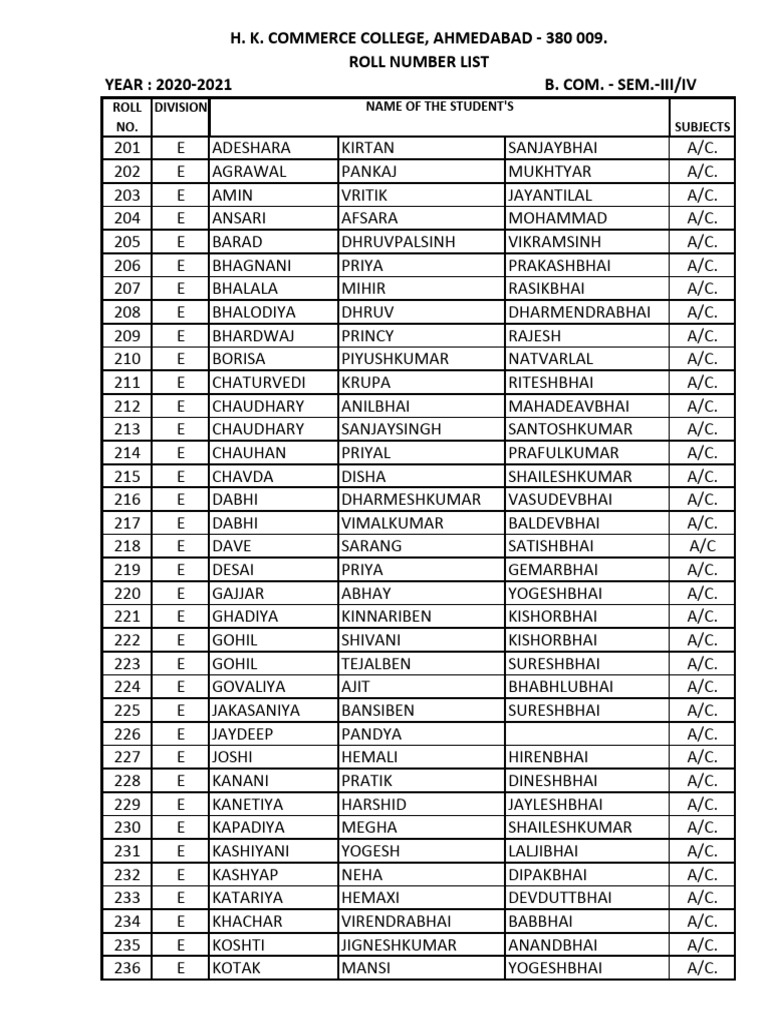 All Bcom Iii Iv Roll Number Report | PDF