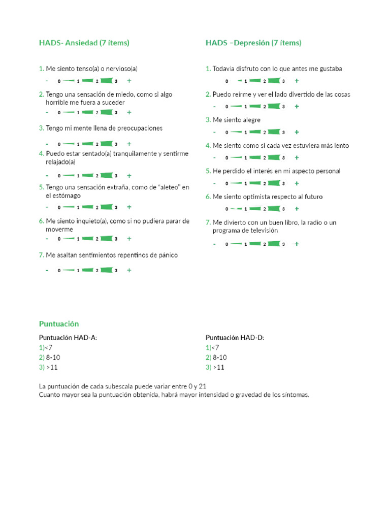 Hospital Anxiety and Depression Scale (HADS) | PDF