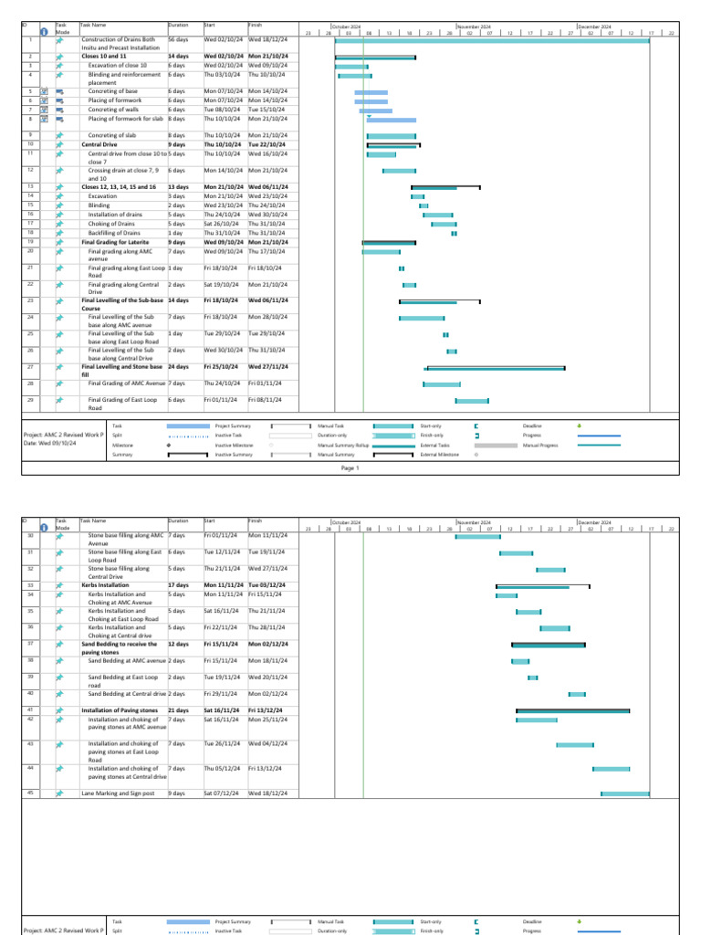 AMC 2 Revised Work Program | PDF | Building Materials | Building ...