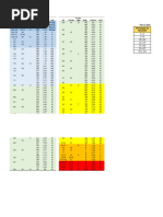 WASI | PDF | Quociente de inteligência | Inteligência