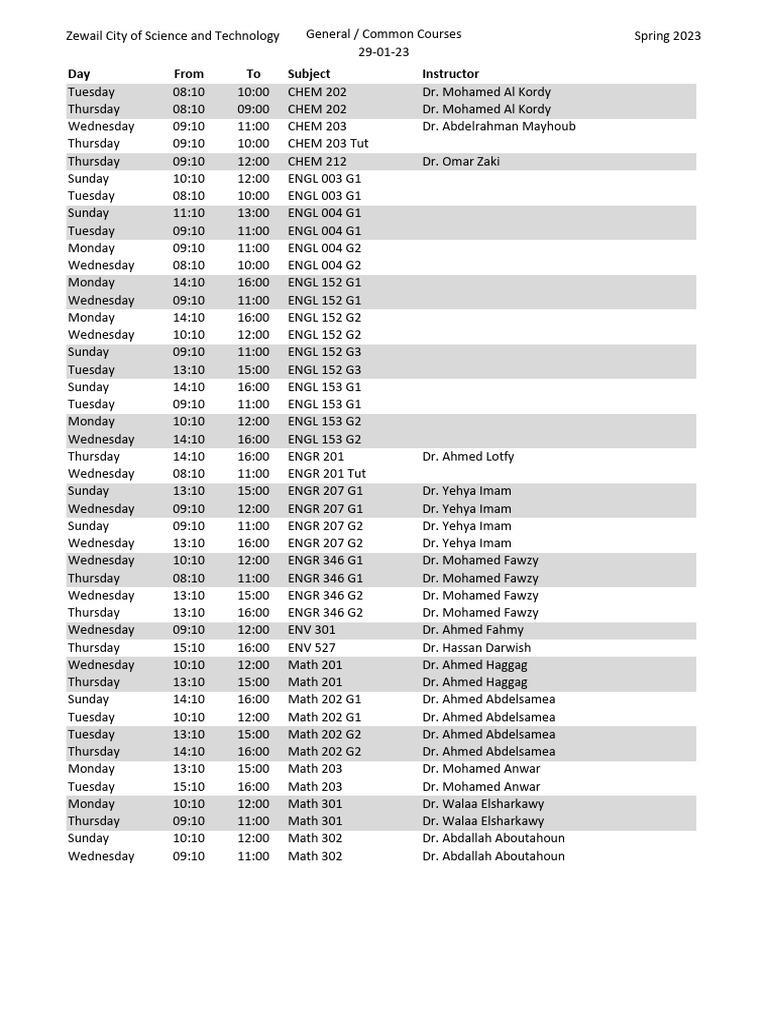 General Courses-Sp 23 - Timetable - v1.7 - List | PDF