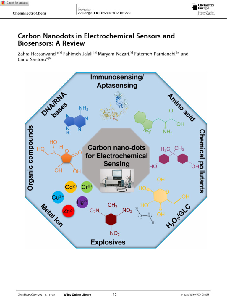 ChemElectroChem - 2020 - Hassanvand - Carbon Nanodots in Electrochemical Sensors and Biosensors ...