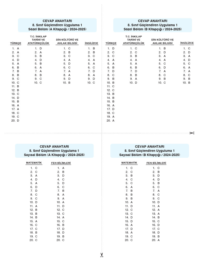 8.sınıf Güçlendiren Kurumsal Deneme 1 (2025) CEVAP | PDF