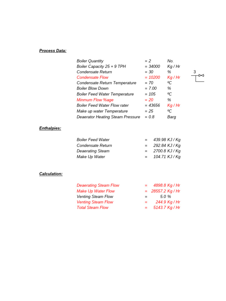 Line Sizing for DEAERATOR | PDF | Flow Measurement | Reynolds Number