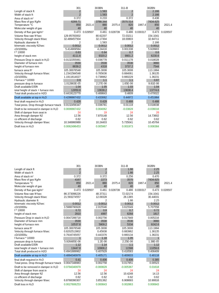 Stack Sizing-sh 6115 | PDF | Gases | Viscosity