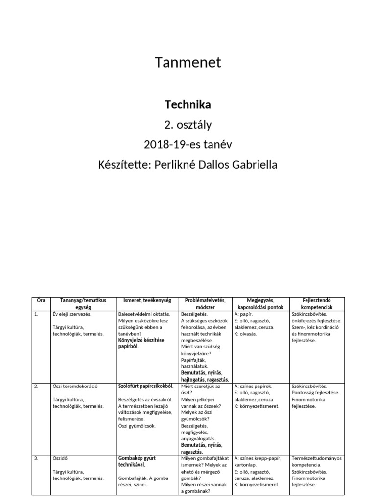 Technika Tanmenet 2. Osztály | PDF