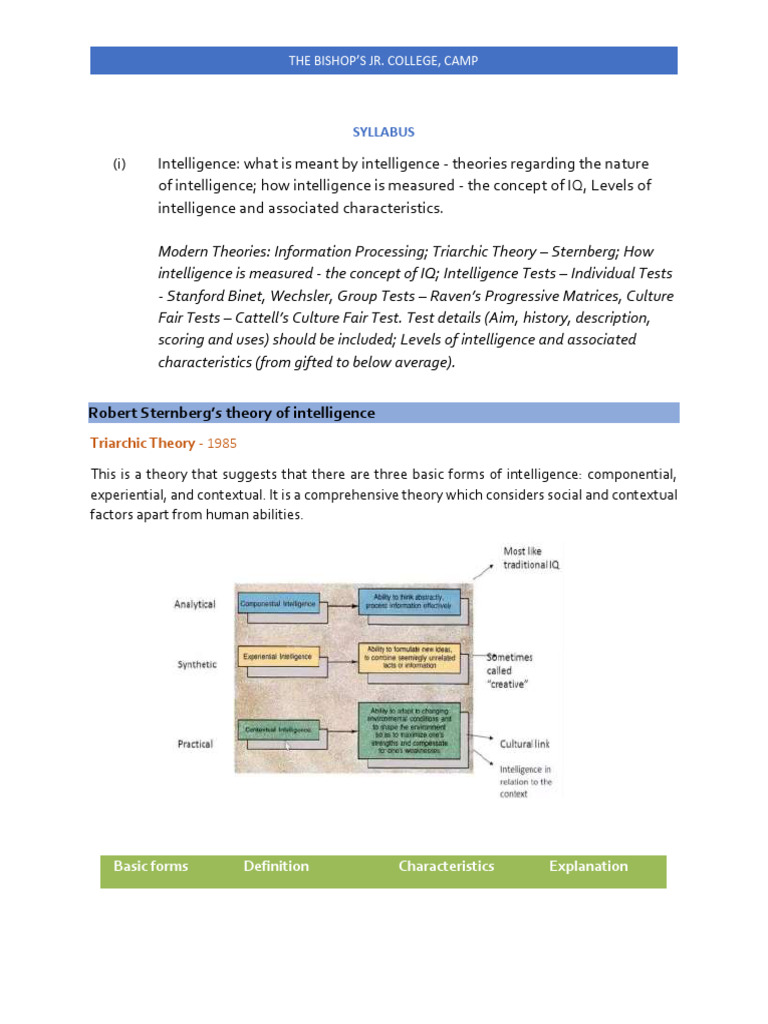 CH-1 - Sternberg,Tests & Levels of Intelligence | PDF | Wechsler Adult ...
