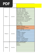Basic Math Formulas Cheat Sheet | PDF