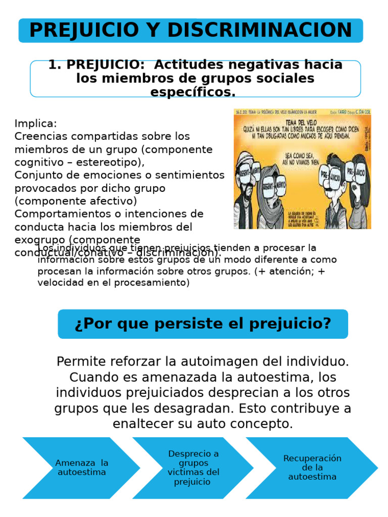 Prejuicio y Discriminación: Análisis y Orígenes | PDF | Prejuicios ...