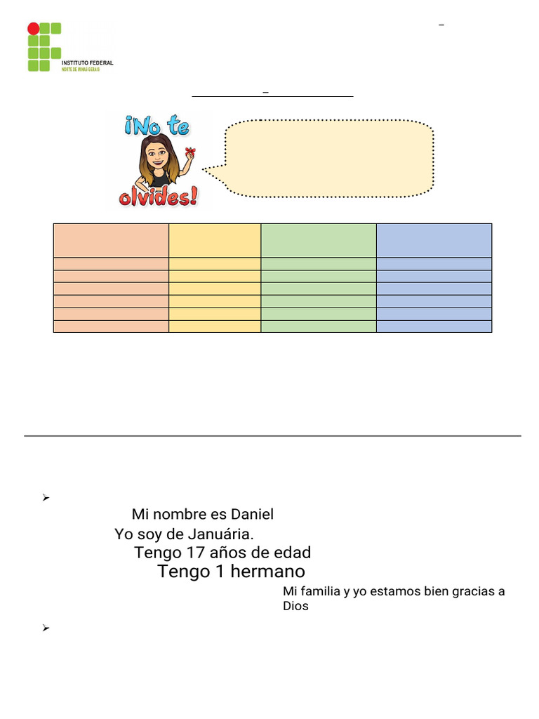 Verbos SER, ESTAR y TENER en Español | PDF