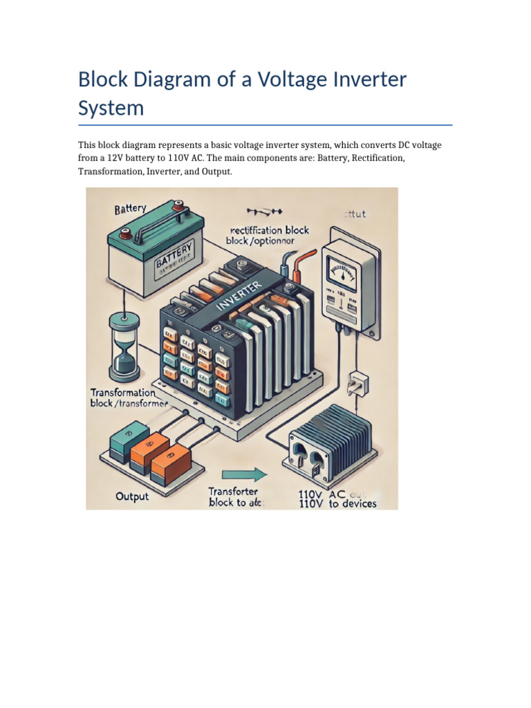 Voltage Inverter Block Diagram | PDF