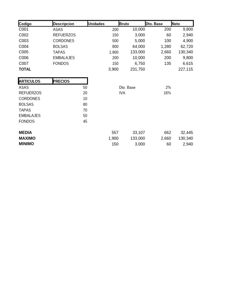 Taller 3 Excel Inter | PDF