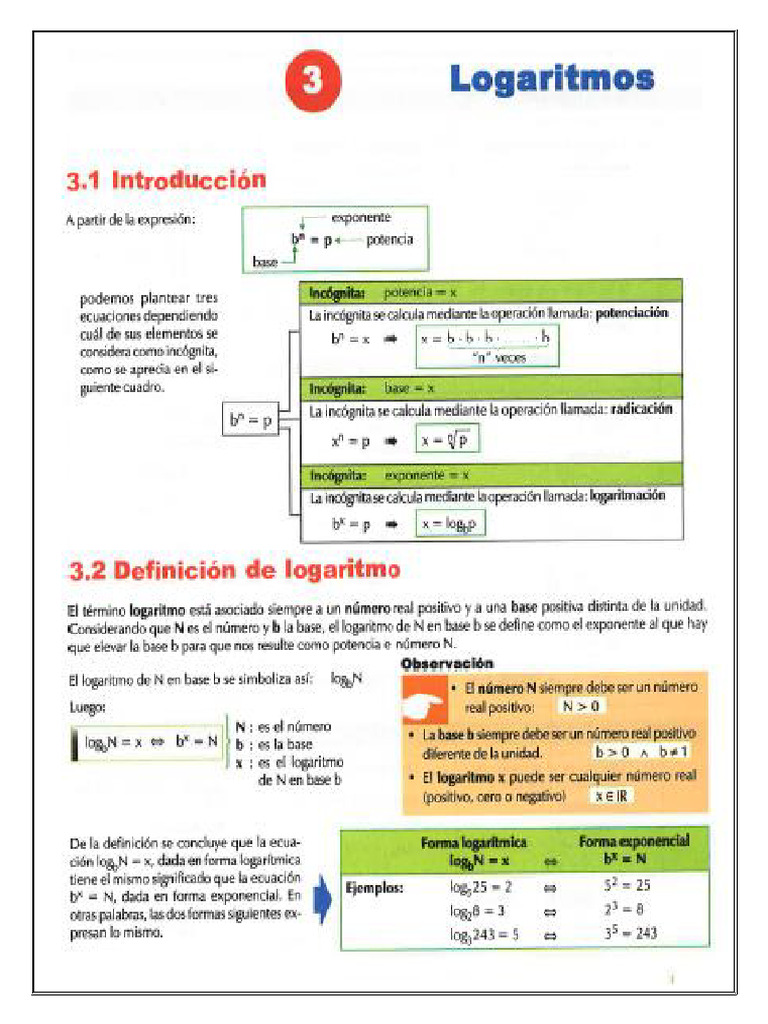 Logaritmo 1 | PDF