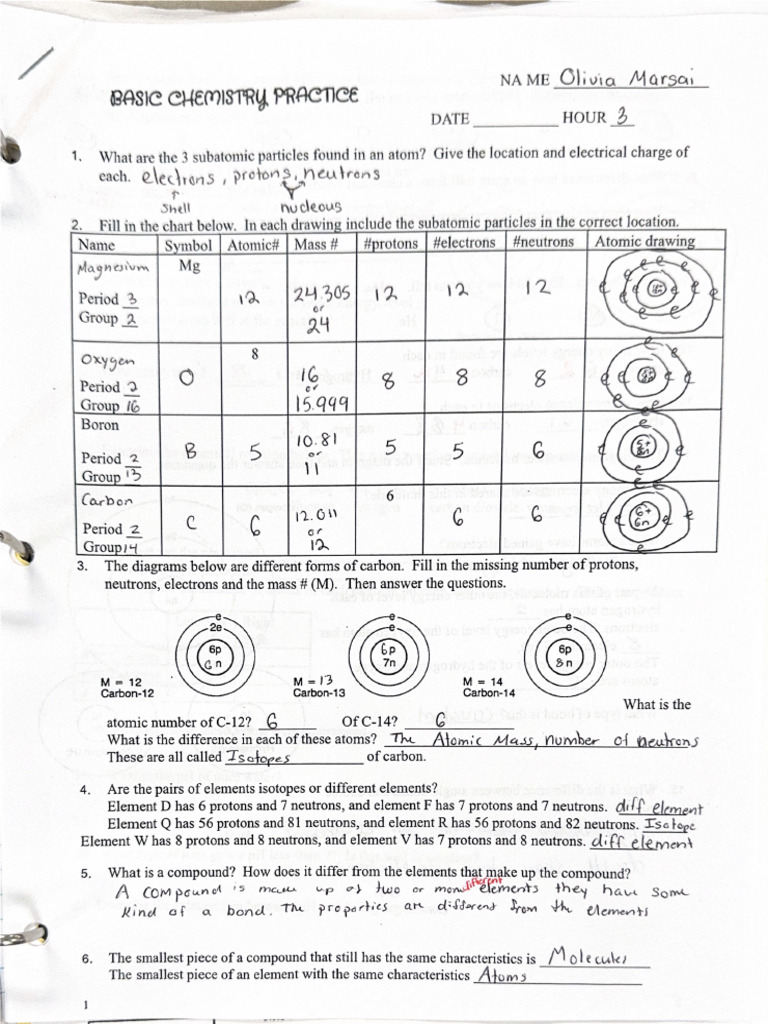 Basic Chemistry Practice | PDF