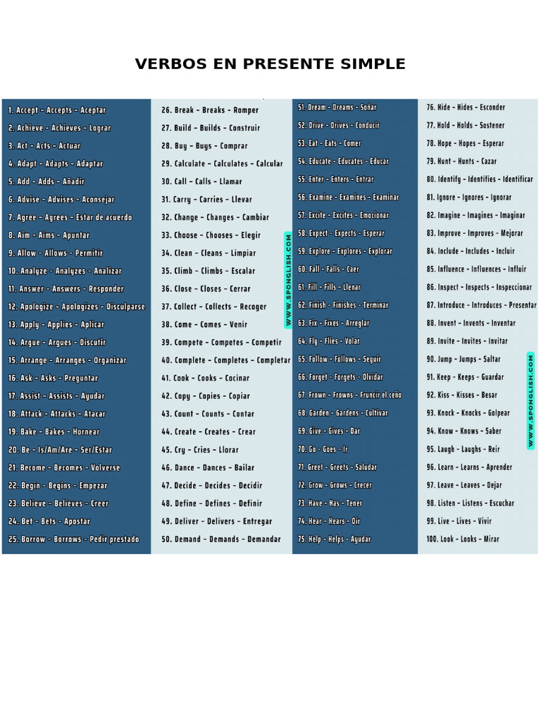 Verbos en Presente Simple | PDF