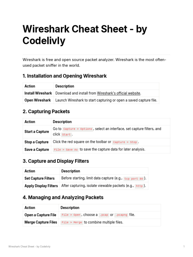 Wireshark Cheat Sheet - by Codelivly | PDF | Transmission Control ...