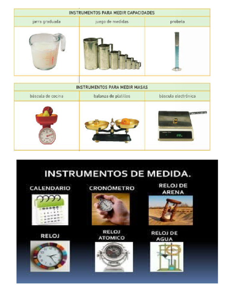 instrumentos de medidas | PDF