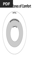 The Learning Zone Model | PDF | Learning | Mentorship