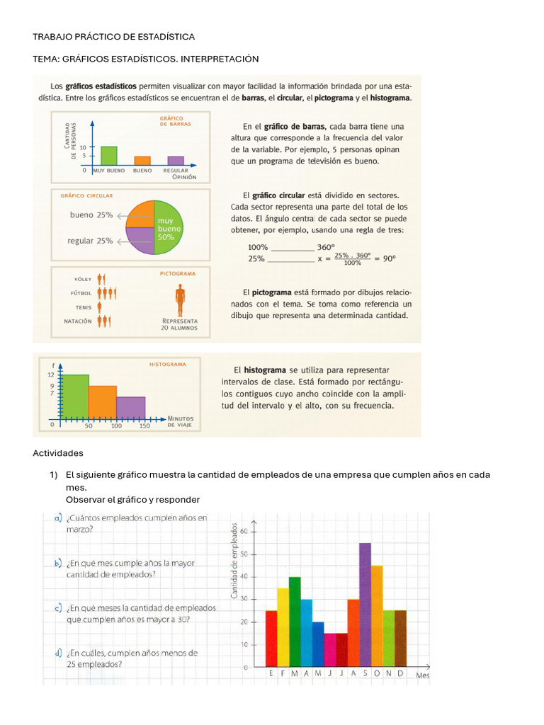 Gráficos Estadísticos: Análisis e Interpretación | PDF