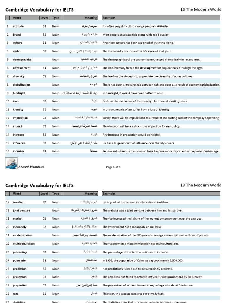 13 The Modern World - 3 Read only | PDF | Economies