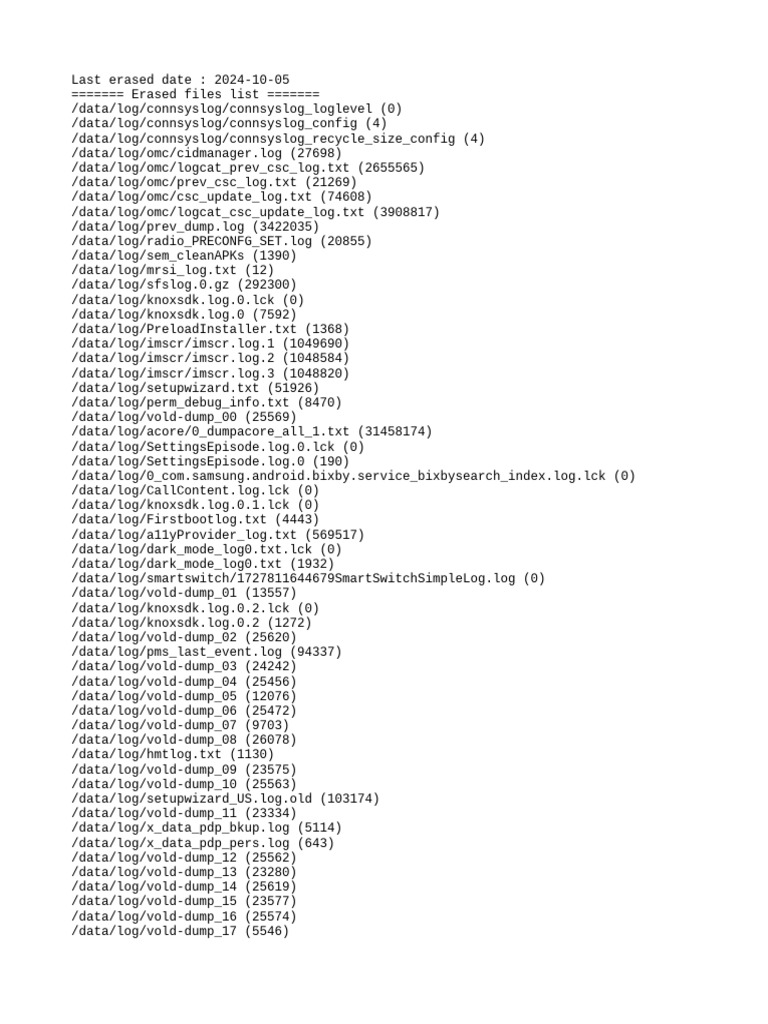 Erased Log by Sos | PDF | Text File | Zip (File Format)