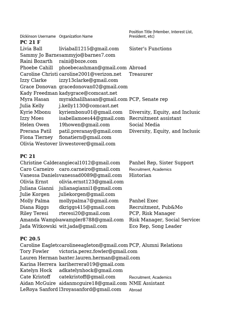 Membership Roster Reporting Template 3 | PDF | Social Science