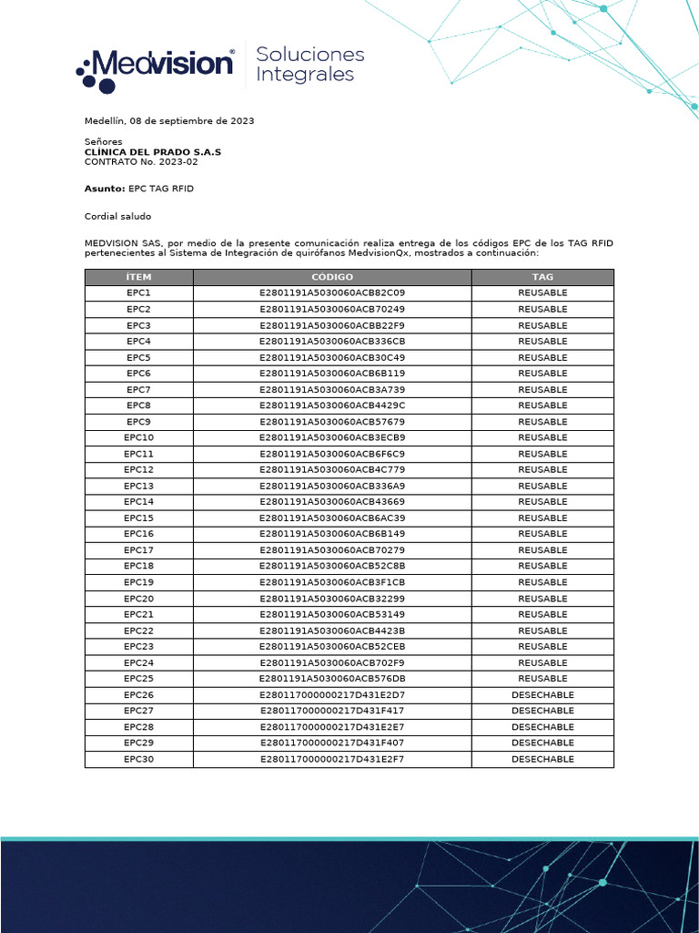 Entrega de Códigos EPC RFID Medvision | PDF | Datos | Identificación de ...