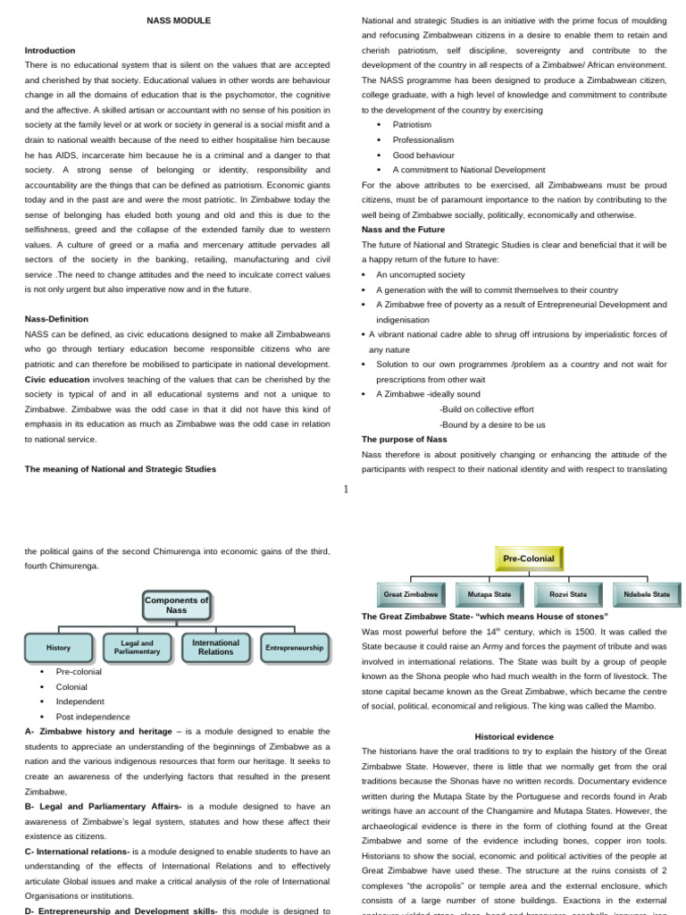 NASS MODULE 2008 Revised 6 Lattest-8 | PDF