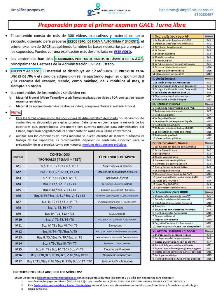 Preparación GACE: Módulos y Recursos | PDF | Esfera pública | Gobierno