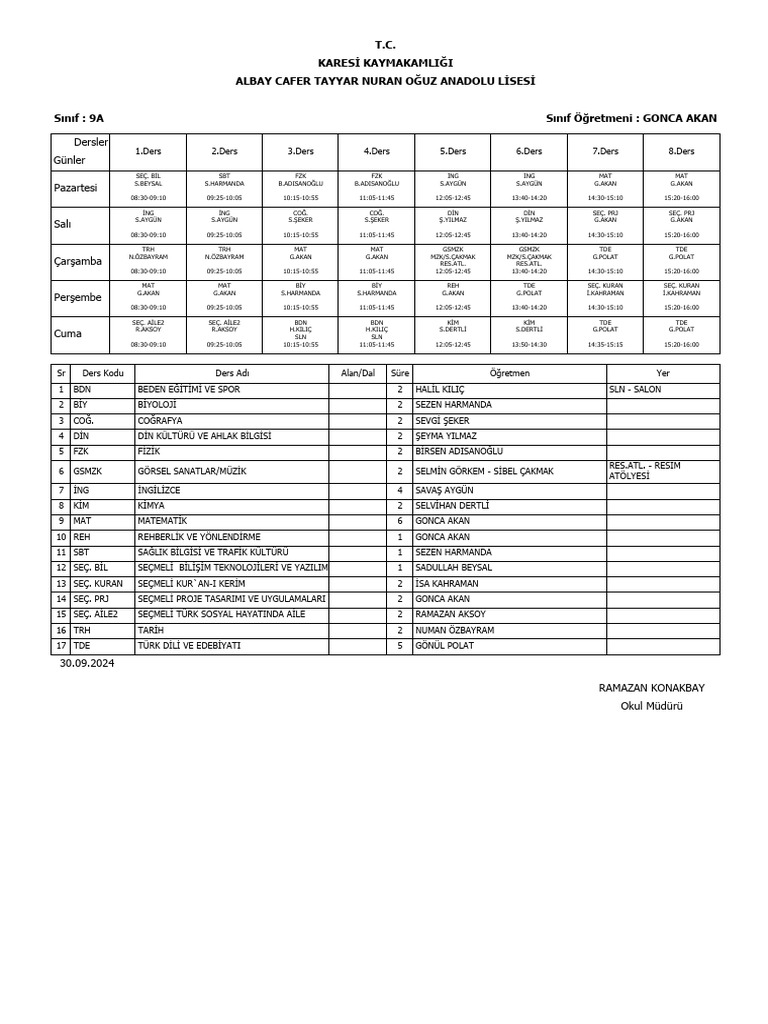 Sinifelprogrami | PDF