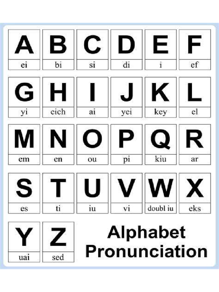 English Alphabet | PDF