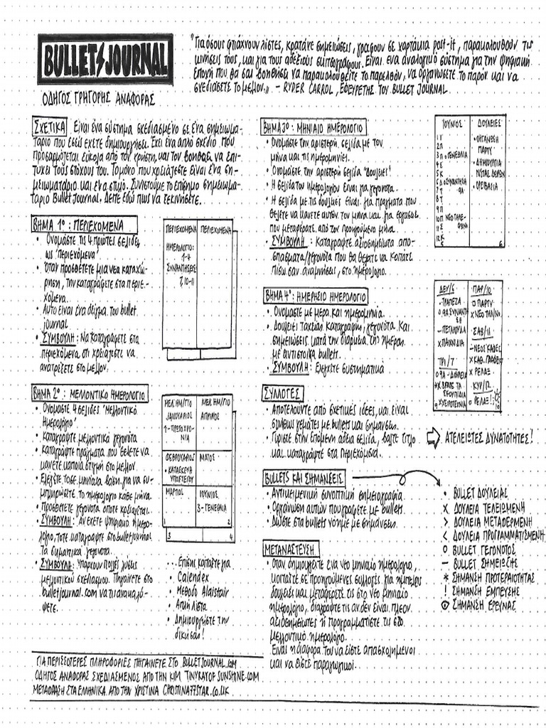 Greek Bullet Journal® Reference Guide | PDF