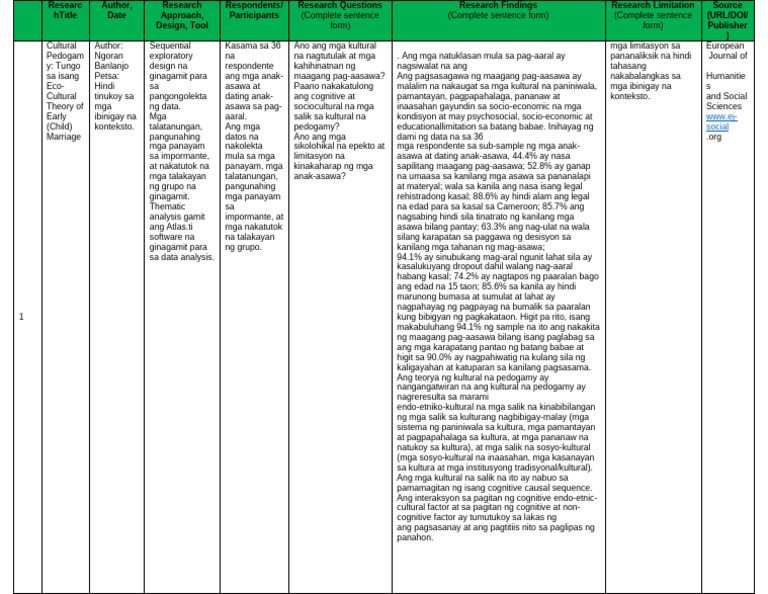 Literature Grid Filipino | PDF