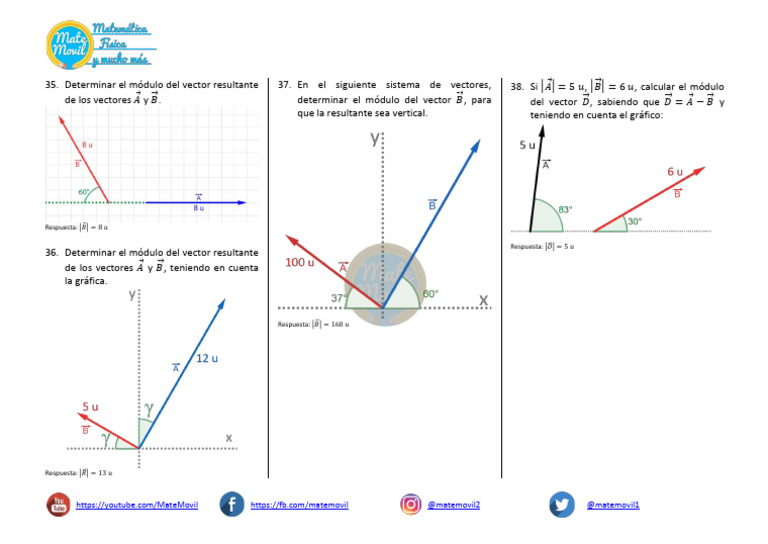 Vectores Ejercicios Resueltos PDF 7 | PDF