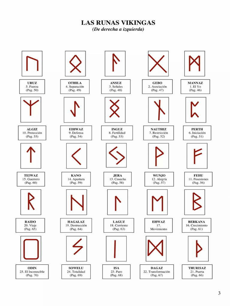 719718040-Libro-de-Runas | PDF