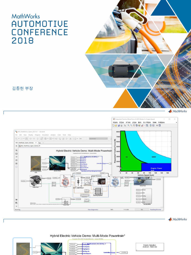 Testing Framework With Simulink Test | PDF | Simulation | Software Testing
