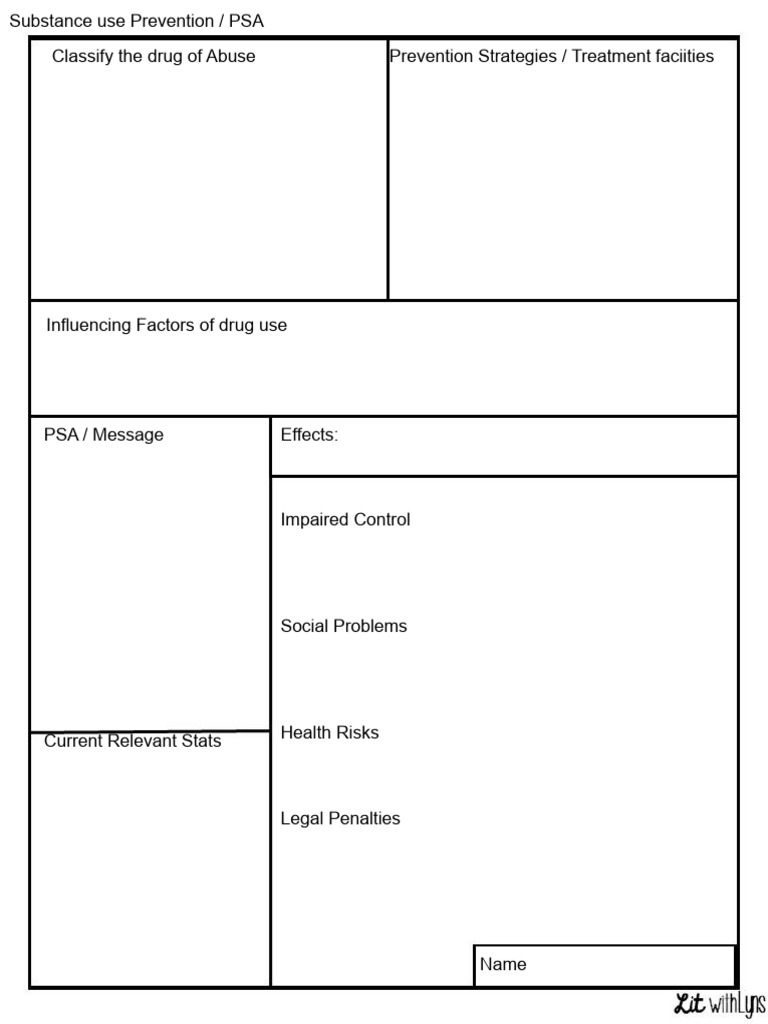Summative Assessment - PSA Outline | PDF | Wellness