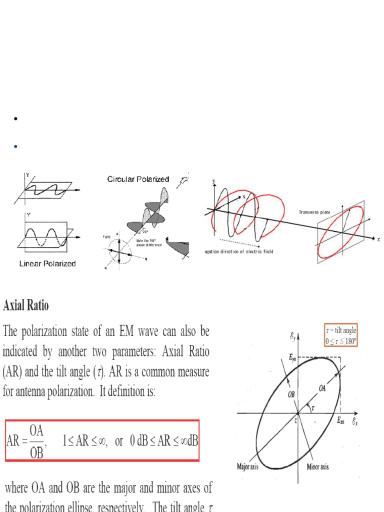 Module 1 Polarization_2 | PDF | Antenna (Radio) | Polarization (Waves)