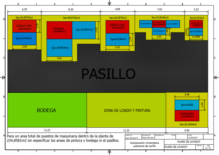 Plano de Layout de Maquinaria | PDF