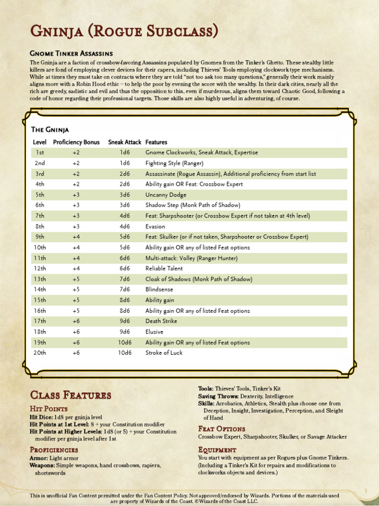 Rogue Subclass - Gninja - GM Binder | PDF
