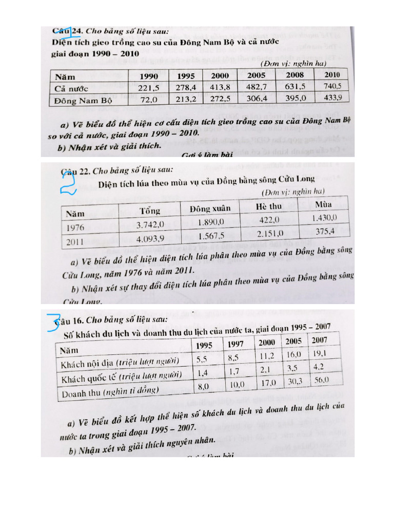 Bai Tap Ve Bieu Do | PDF