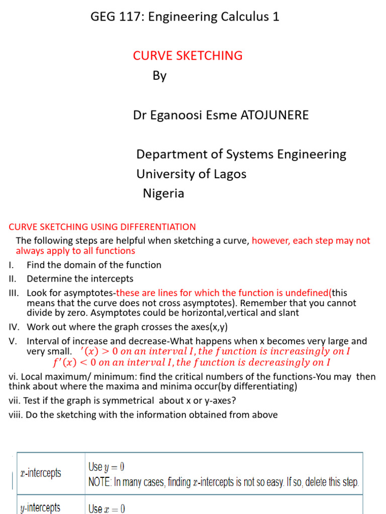 02 Curve Sketching (Old) | PDF | Asymptote | Functions And Mappings