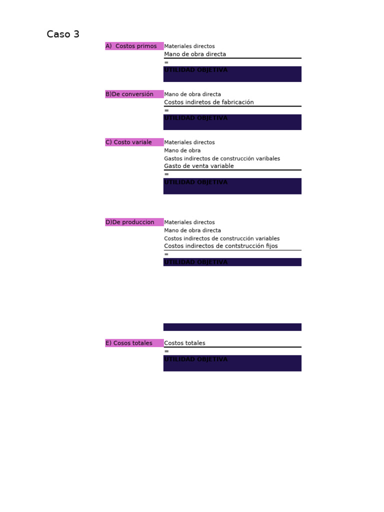 Caso 3 | PDF | Economias | Negocios económicos