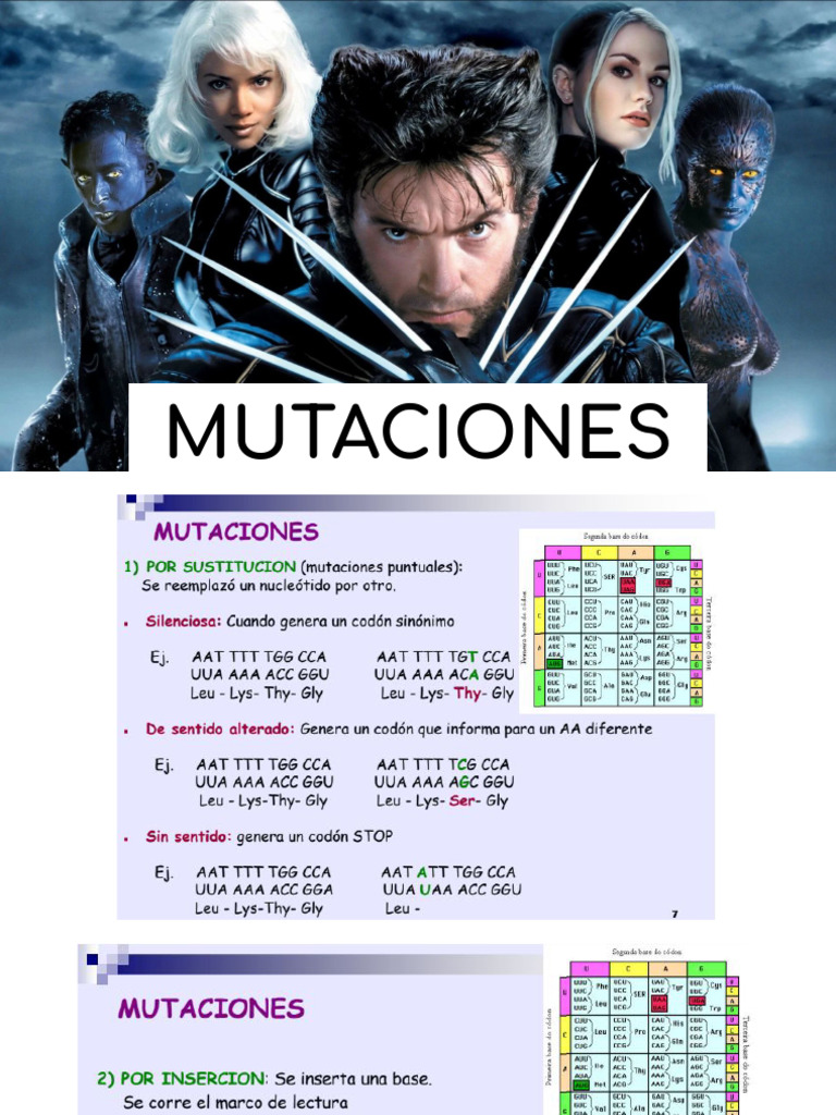 Mutaciones | PDF | Elemento transponible | Mutación