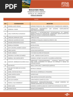 Bula Pressat 25mg Com 30 Comprimidos Biolab 4540 | PDF | Coração ...
