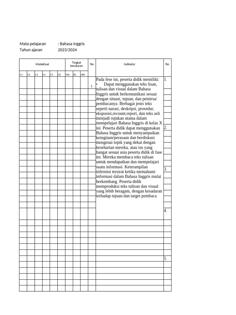 Kisi-Kisi Uh Dan Remedial | PDF | Verb | Subject (Grammar)