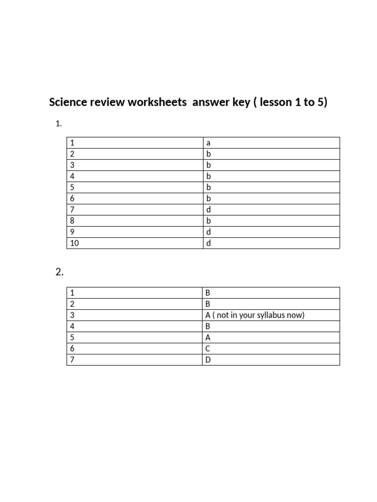 Answer For Science Review Worksheets Grade 11 | PDF | Photosynthesis | Leaf